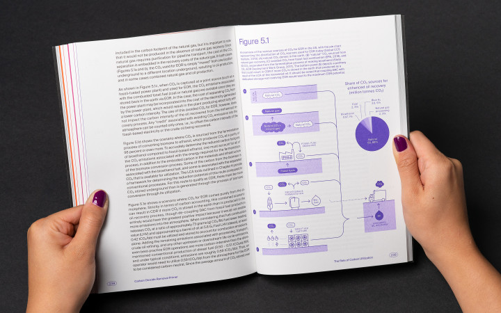 CDR Primer → The Office of Ordinary Things