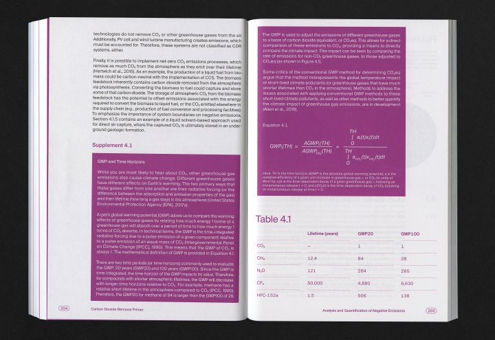 CDR Primer → The Office of Ordinary Things