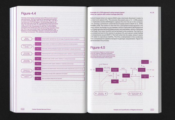 CDR Primer → The Office of Ordinary Things