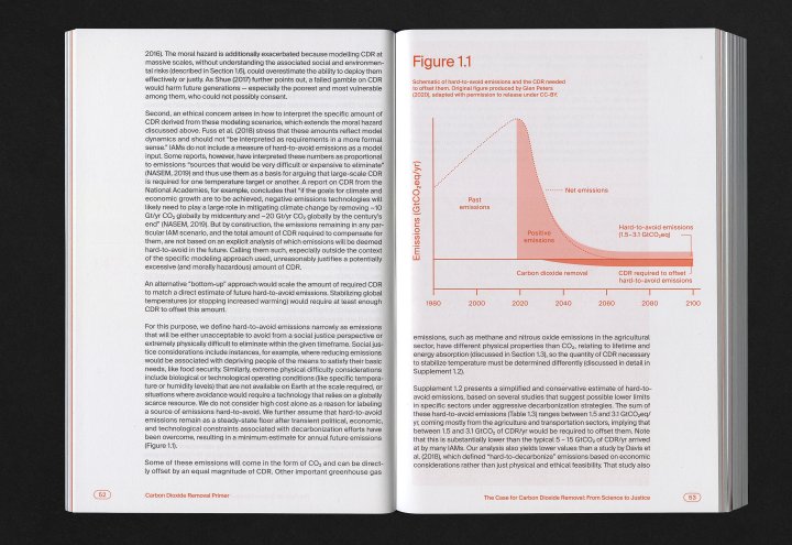 CDR Primer → The Office of Ordinary Things